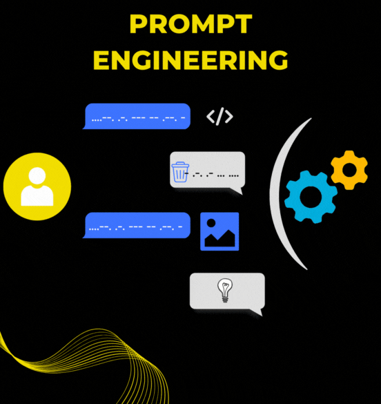 Prompt Engineering - a21.ai